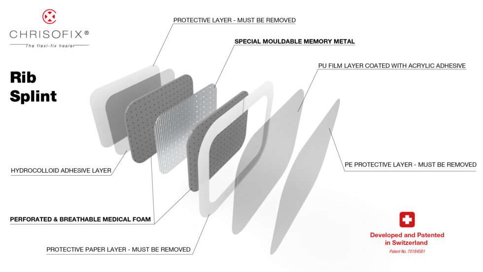 Ribsplint by CHRISOFIX®