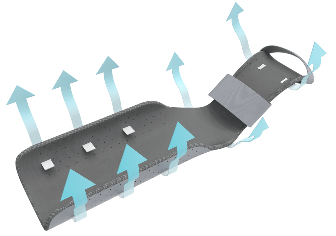 CHRISOFIX TECHNOLOGY - Chrisofix World-Class Ortheses